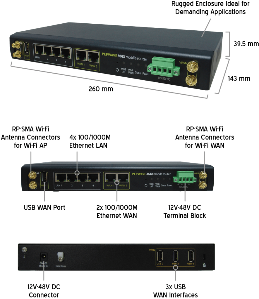 Peplink MAX 700 - Rising Connection